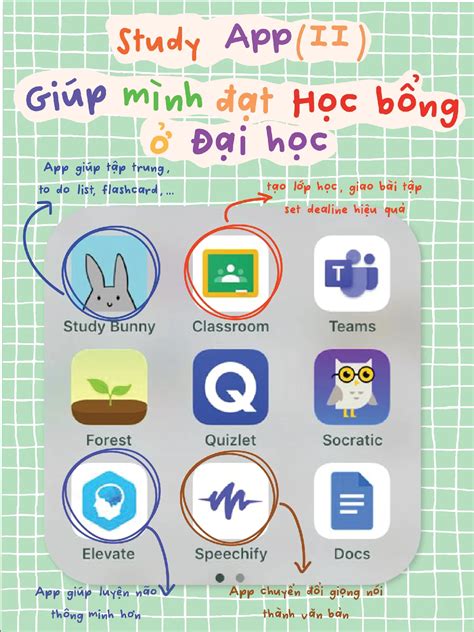 RATE APP HỌC TẬP GIÚP MÌNH ĐẠT HỌC BỔNG ĐẠI HỌC Bộ sưu tập do Gấm tập lớn đăng Lemon8