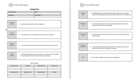 5 Free Nonprofit Strategic Planning Templates To Use