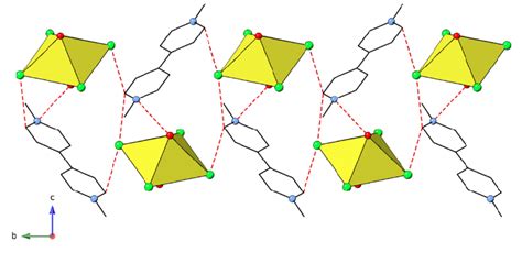 Polyhedral Representation Of The Assembly Of Compound 1 Non Covalent