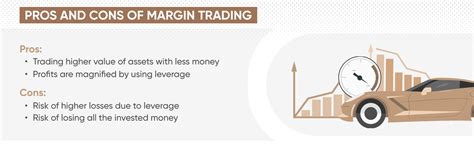 What Is Margin Trading And How Does It Work Eu