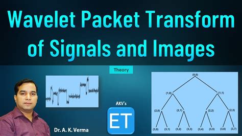 Wavelet Packet Transform Of Signals And Images Theory Youtube