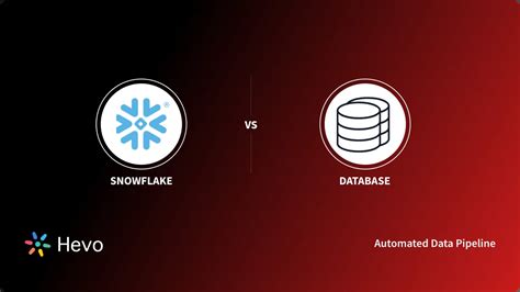 Snowflake Warehouse Vs Database Deep Understanding Hevo
