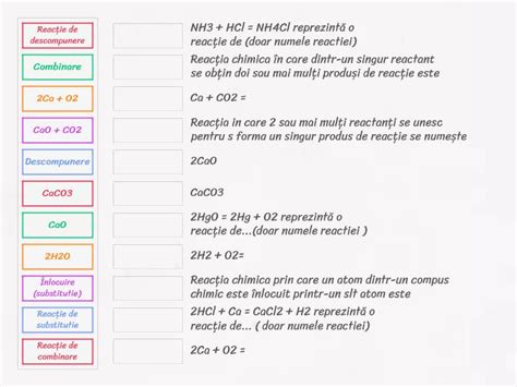 Reactii Chimice Joculețe Match Up