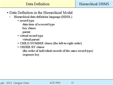 Outline Hierarchical Dbms Hierarchical Database Management Systems Appendix