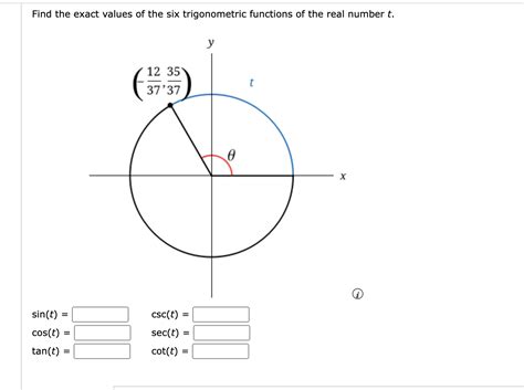 Solved Evaluate If Possible The Six Trigonometric