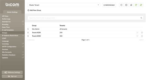 General Howto Groups And Users Bicom Systems