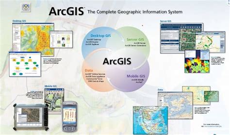 Do Professional Arcgis Mapping And Spatial Analysis Services By Princechris833 Fiverr