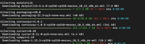 نصب کتابخانه ی Matplotlib در پایتون ویرگول