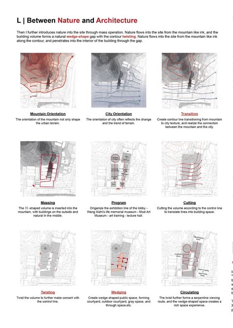 Architecture Portfolio For Ucl March Architectural Design By Gingergin 0327 Issuu