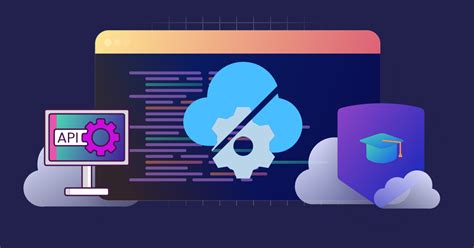 Api Security Misconfigurations Tutorial And Examples Snyk Learn