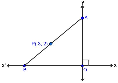 P 3 2 Is The Mid Point Of Line Segment Ab As Shown In The Knowledgeboat