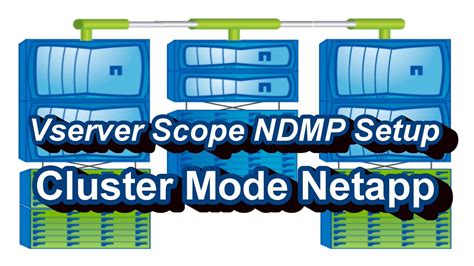 How To Configure Ndmp Vserver Scope Cluster Mode Netapp Youtube