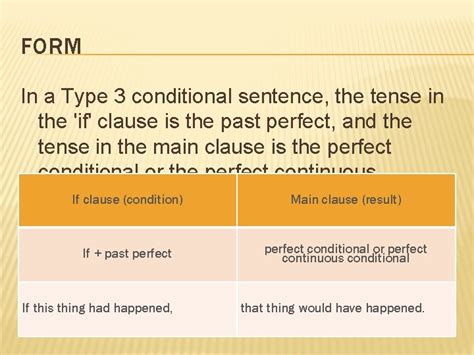 IF CONDITIONALS THE TYPE CONDITIONAL The Type