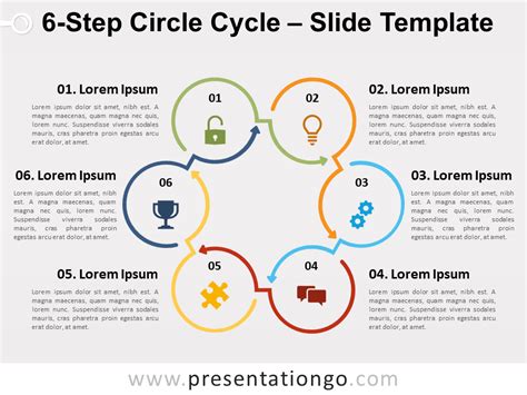 Step Circle Cycle For PowerPoint And Google Slides Powerpoint Powerpoint Design Google Slides