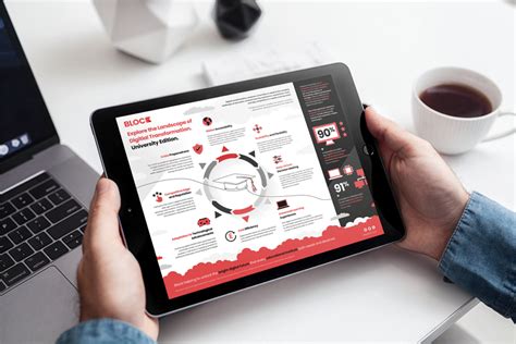 Digital Transformation University At Blanca Taylor Blog