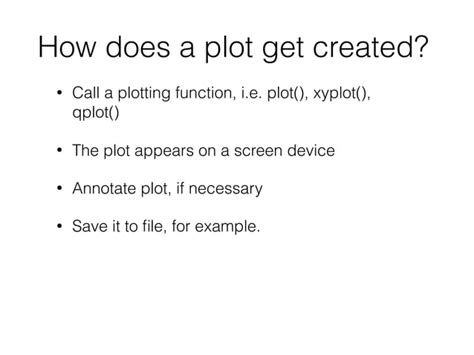 Presentation Plotting Systems In R Ppt