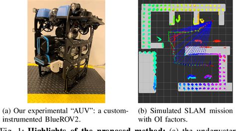Figure 1 From Overhead Image Factors For Underwater Sonar Based Slam Semantic Scholar