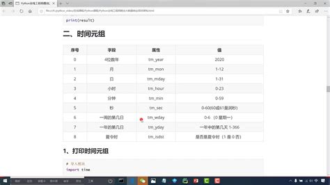 20 Python 日期时间 YouTube