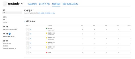 iOS앱 TestFlight에 배포하기