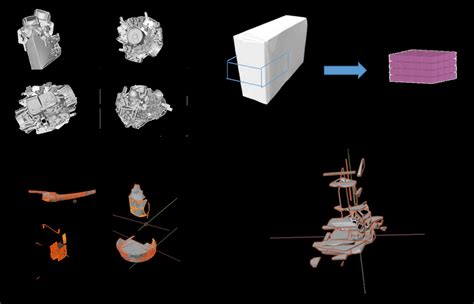 Overview Of Processsince The Jaw Based Point Cloud Is Finitely Download Scientific Diagram