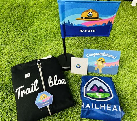 Chaynnitt Agarwal On Linkedin Salesforce Trailhead Ranger Trailblazers Rangerkit