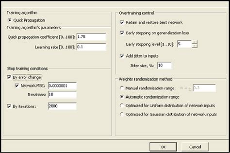 Figure 1 From Tourism Demand Forecasting Model Using Neural Network