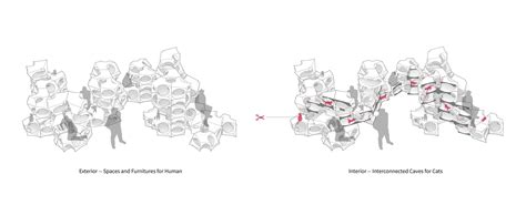 Atelier Alter · Co Habitable Object · Divisare