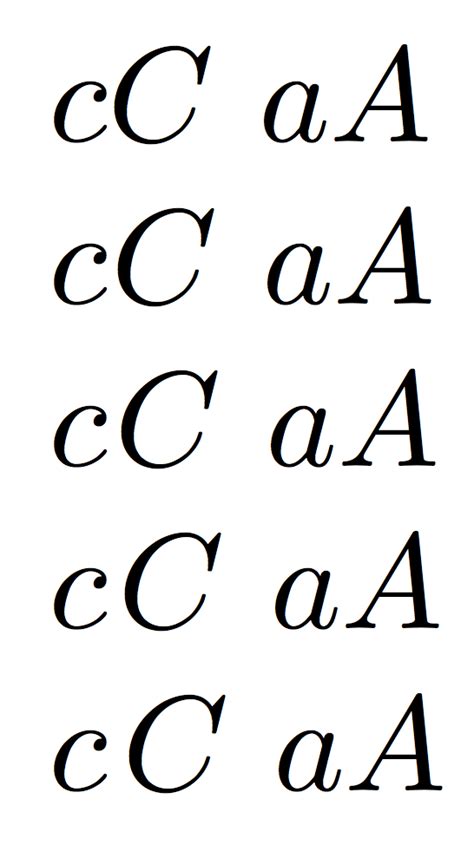 Typography Typesetting For Two Variables Muliplication Tex Latex