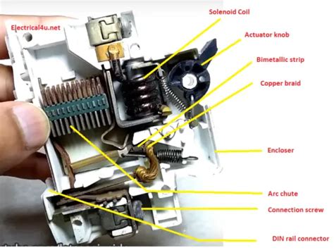 What Is MCB Construction Working Types Of MCB B C D K Electrical U