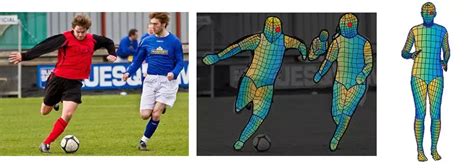 实时评估世界杯球员的正确姿势：fair开源densepose 知乎