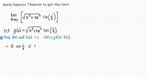 SOLVED Use The Squeeze Theorem To Find Each Limit Limx X X Sin X Numerade