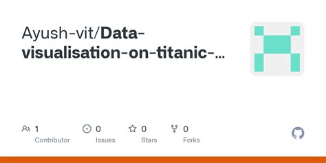 Github Ayush Vit Data Visualisation On Titanic Dataset