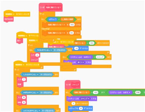 プログラミングのソースコードとは？読みやすいプログラムの書き方についても解説します