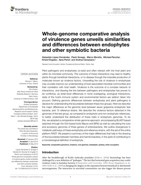 Pdf Whole Genome Comparative Analysis Of Virulence Genes Unveils Similarities And Differences