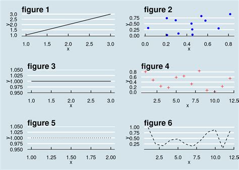 Computational Economics 8 Plotting Using Matplotlib