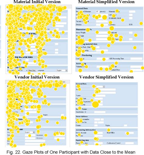 Figure 22 From Engineering Adaptive Model Driven User Interfaces Semantic Scholar