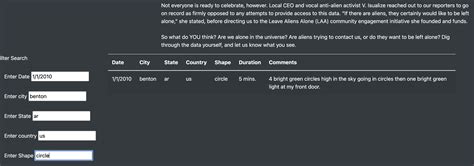 Github Sowmyavemulapalliufo S Module11 Challenge Using Javascript