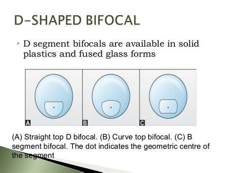 Bifocal Lenses