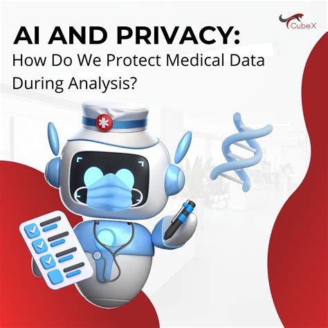 Ai Privacy Healthcareinnovation Datasecurity Cubex Cubex Ukraine
