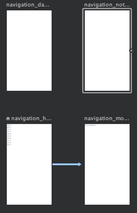 Kotlin How To Replace The Fragment From An Activity Stack Overflow