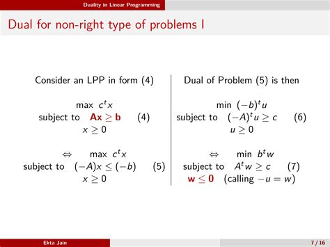 Presentation On Duality Theory In Operations Research Ppt