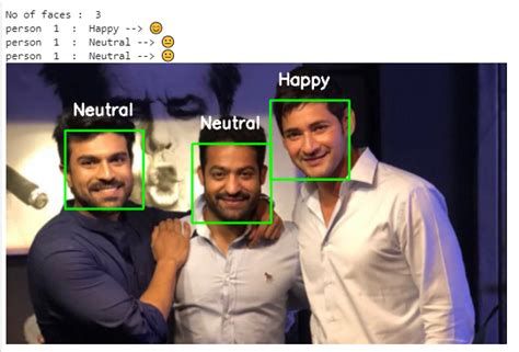 Github Prudhvignv Facial Emotion Recognition Using Cnn A Deep Learning And Image Processing