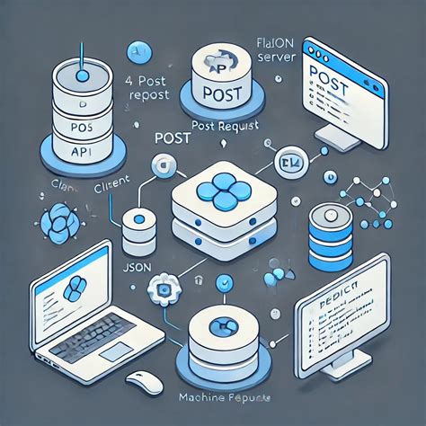 Machinelearning Flaskapi Python Ai Datascience Customerchurn Ml