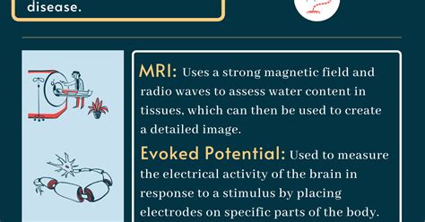 How Is Ms Diagnosed Testing For Ms Multiple Sclerosis News Today