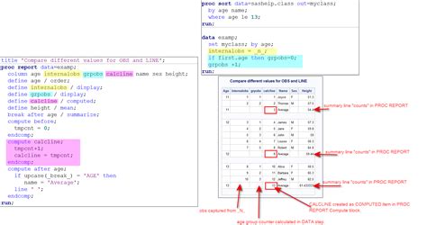 can i show row line number in proc report sas support communities