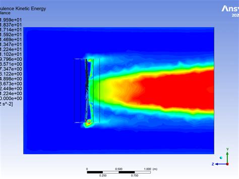 A Complete Cfd Model On Ansys Fluent Or Cfx Coupled With Structural Fea