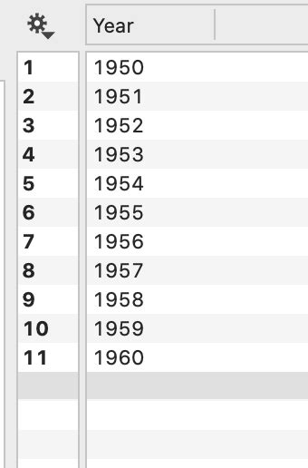 Adding Data To Columns Datagraph Community
