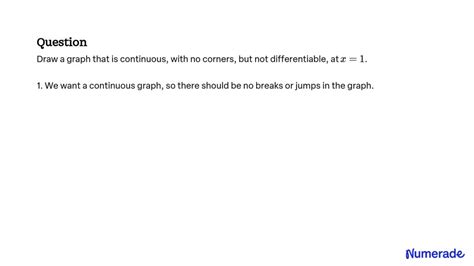 Solveddraw A Graph That Is Continuous With No Corners But Not