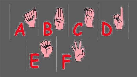 Letter To American Sign Language Asl Lifeprint Asl101 Waldo Harvey