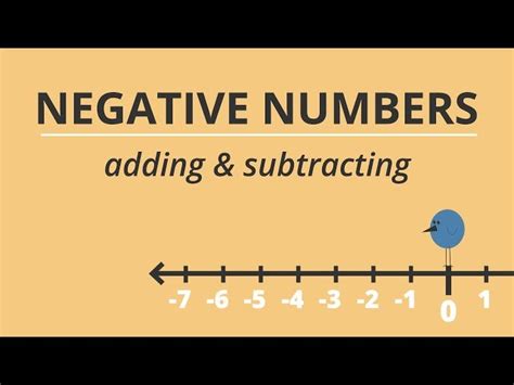 Subtraction Worksheets With Negative Numbers